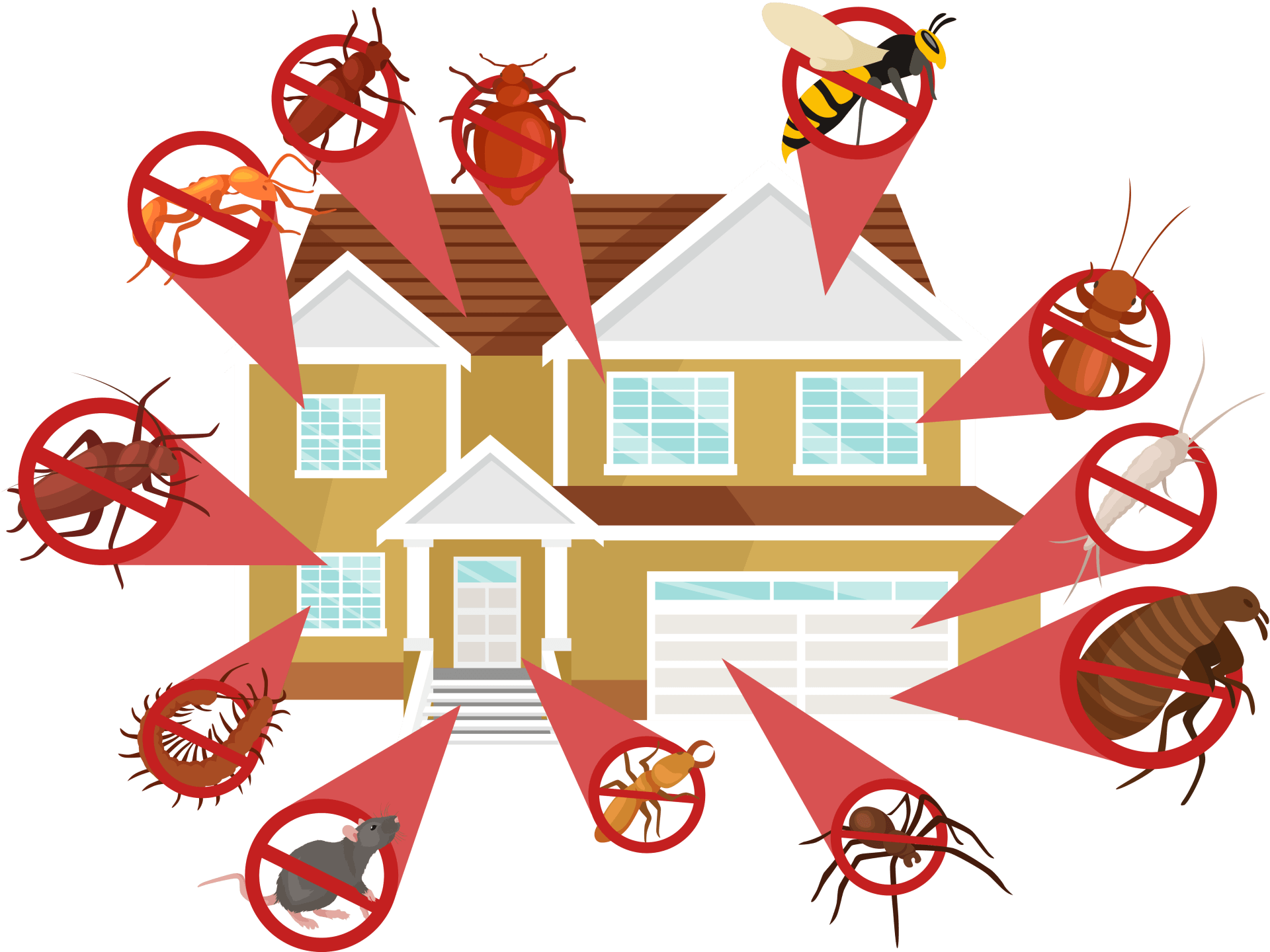 GENERAL PEST CONTROL